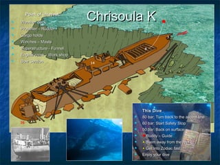 Chrisoula k | PPT