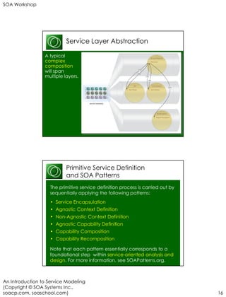 Chris Riley S O A Modeling | PDF