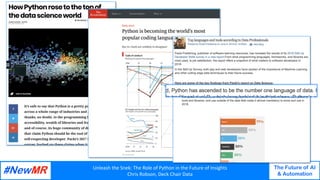 Unleash the Snek: The Role of Python in the Future of Insights | PPT