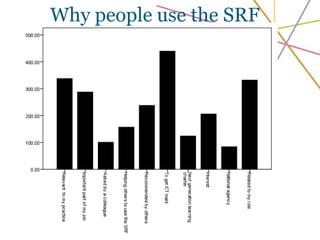 Naace Conference 2103 - Naace Self-review Framework, ICT Mark and 3rd ...