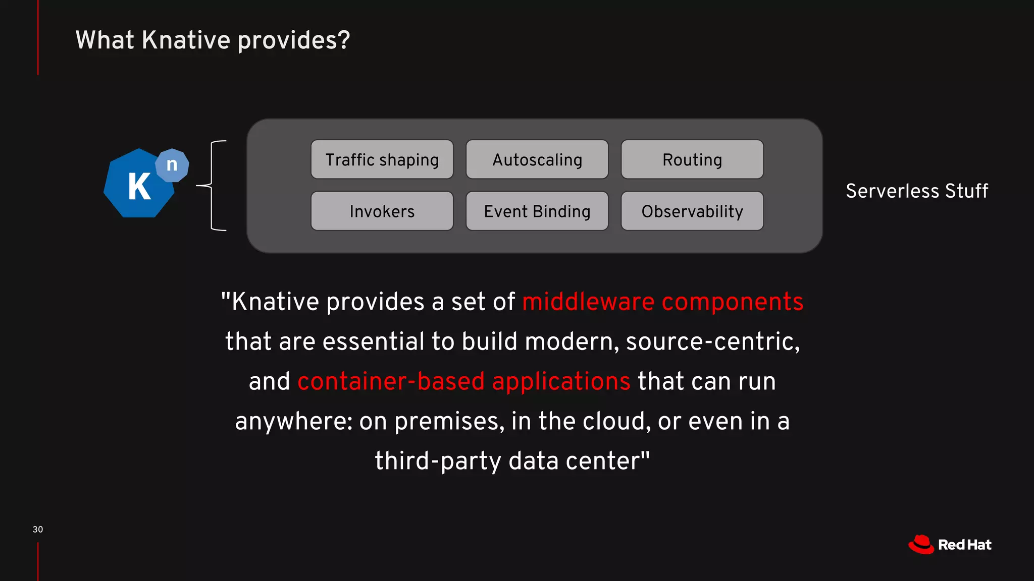 Knative, Serverless on Kubernetes, and Openshift | PPT