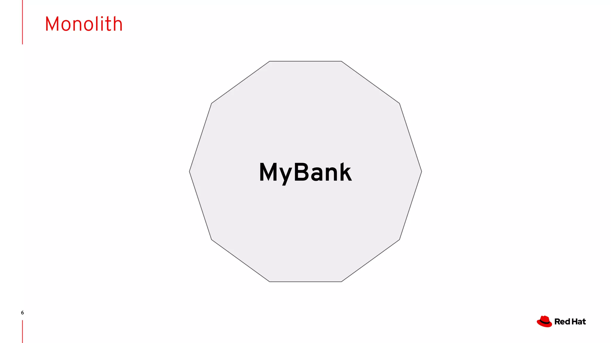 Knative, Serverless on Kubernetes, and Openshift | PPT
