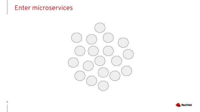 Knative, Serverless on Kubernetes, and Openshift | PPT