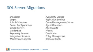 Simplifying SQL Server & SharePoint Migrations using PowerShell | PPT