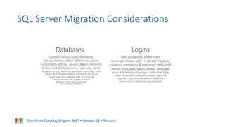 Simplifying SQL Server & SharePoint Migrations using PowerShell | PPTX | Databases | Computer ...