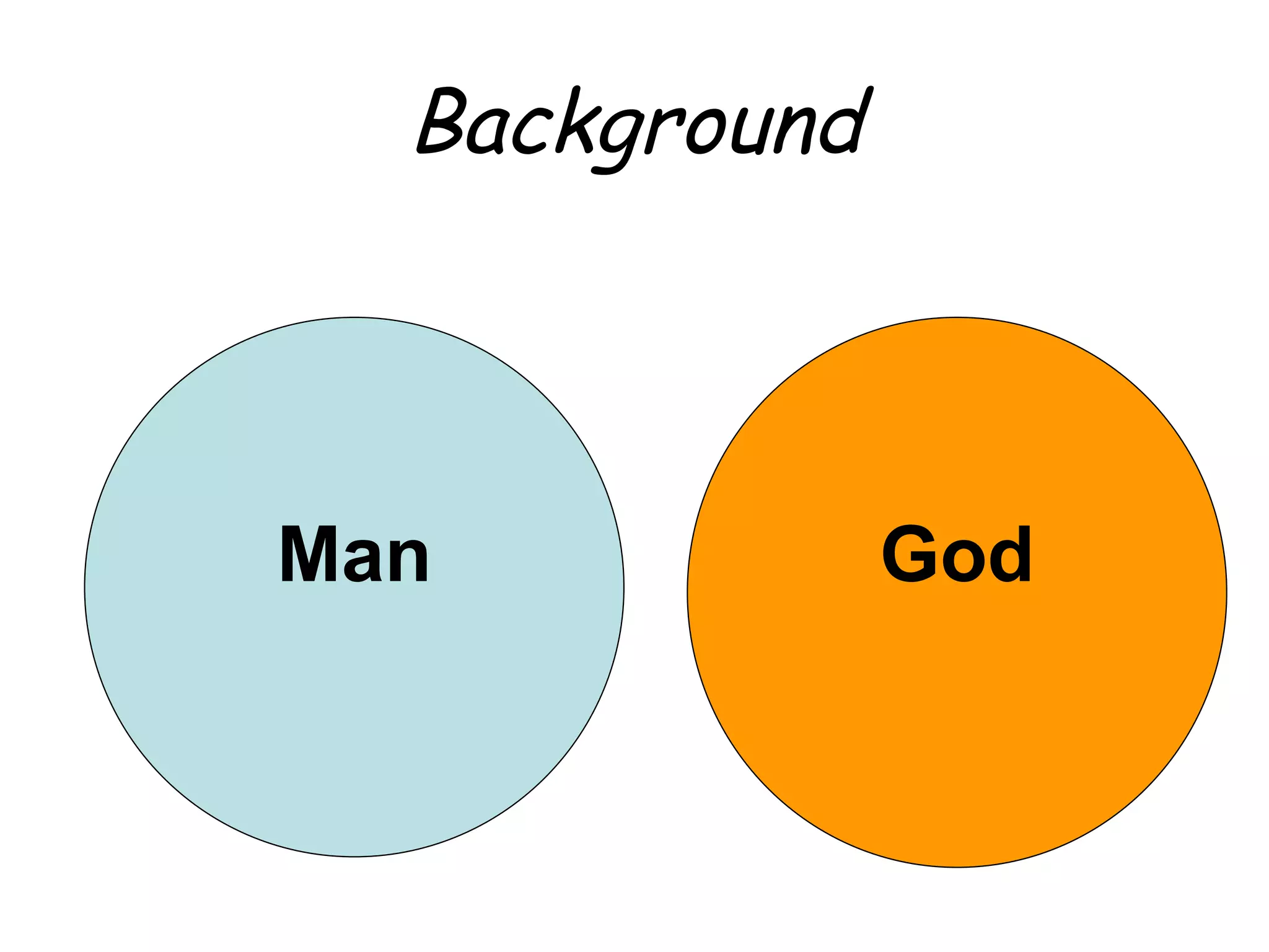 Christ the God-Man Part 3 | PPT