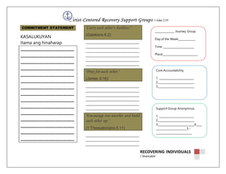 Christ-Centered Recovery Support Group | DOCX