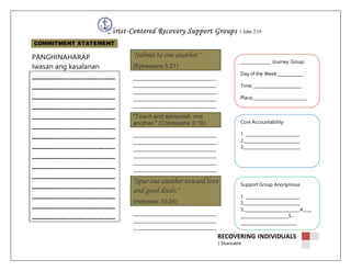 Christ-Centered Recovery Support Group | PPT