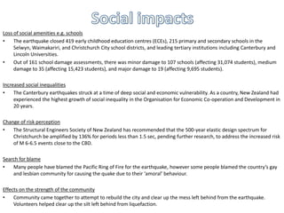 Christchurch earthquake 2011 - MEDC Case Study | PPTX