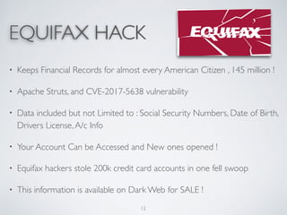 Cyber Raksha - by Vanshit Malhotra | PPT