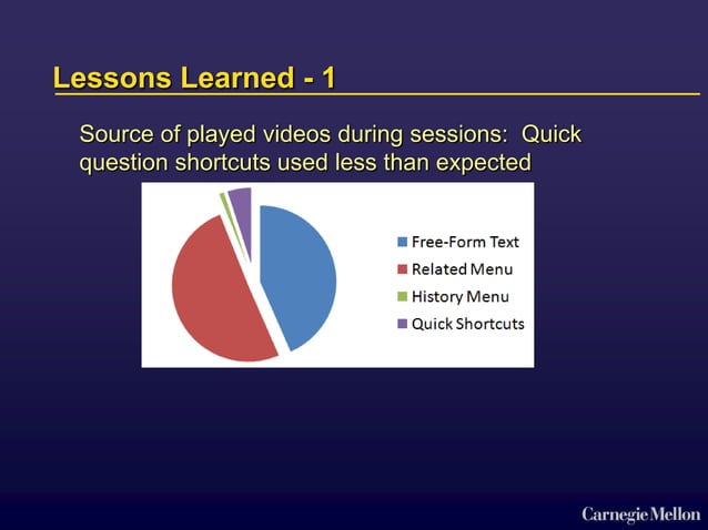 Christel jcdl2011 physics_pathway | PPT