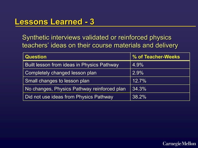 Christel jcdl2011 physics_pathway | PPT
