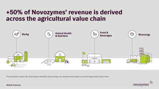 Christel Jørgensen - Novozymes | PDF