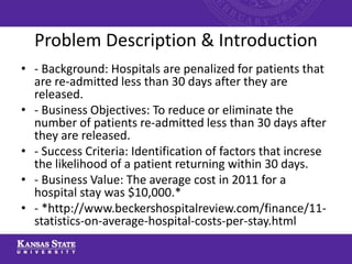 Predicting Hospital Readmissions | PPTX
