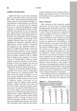 Christensens-Physics-of-Diagnostic-Radiology (1).pdf