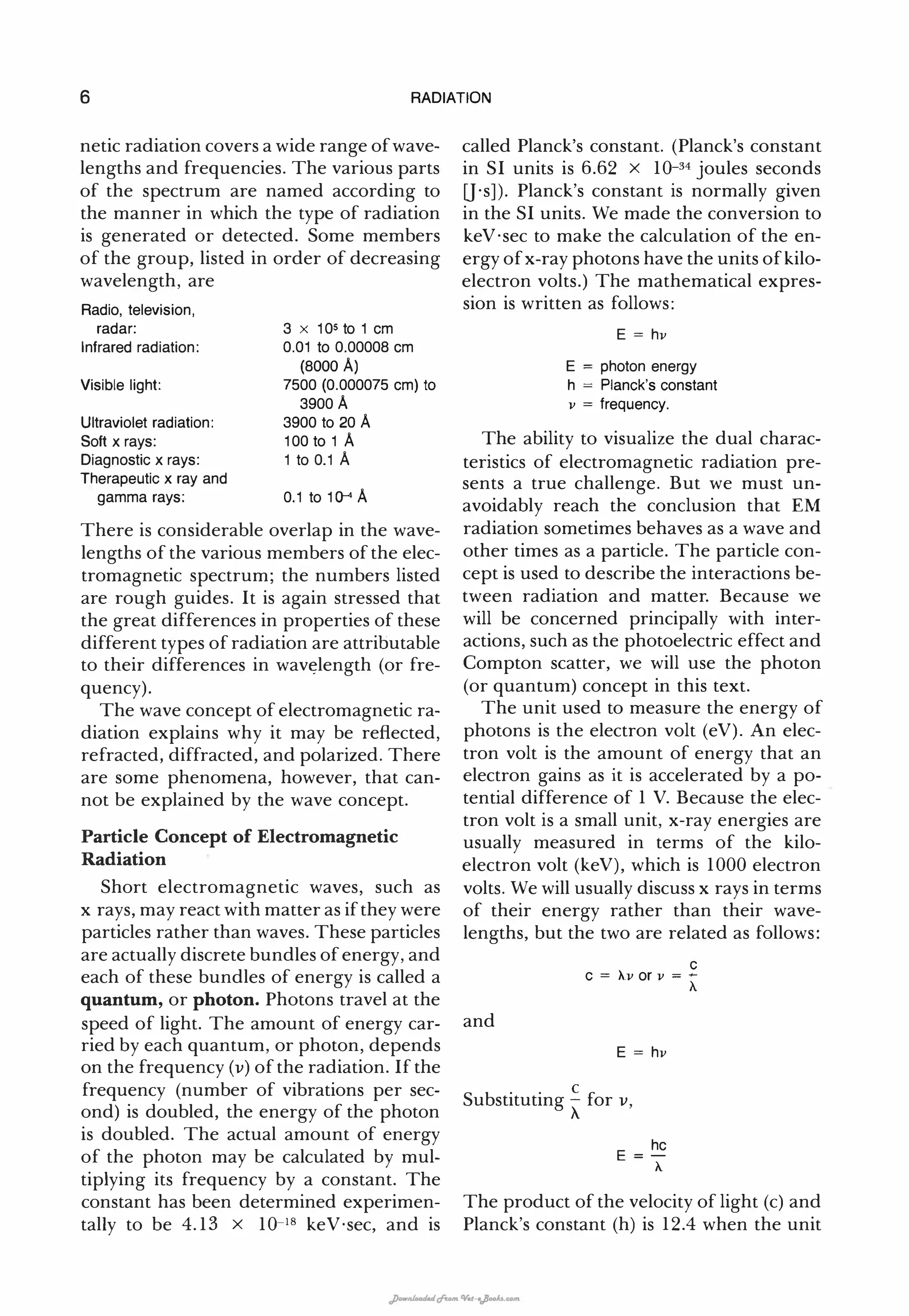 Christensens-Physics-of-Diagnostic-Radiology (1).pdf