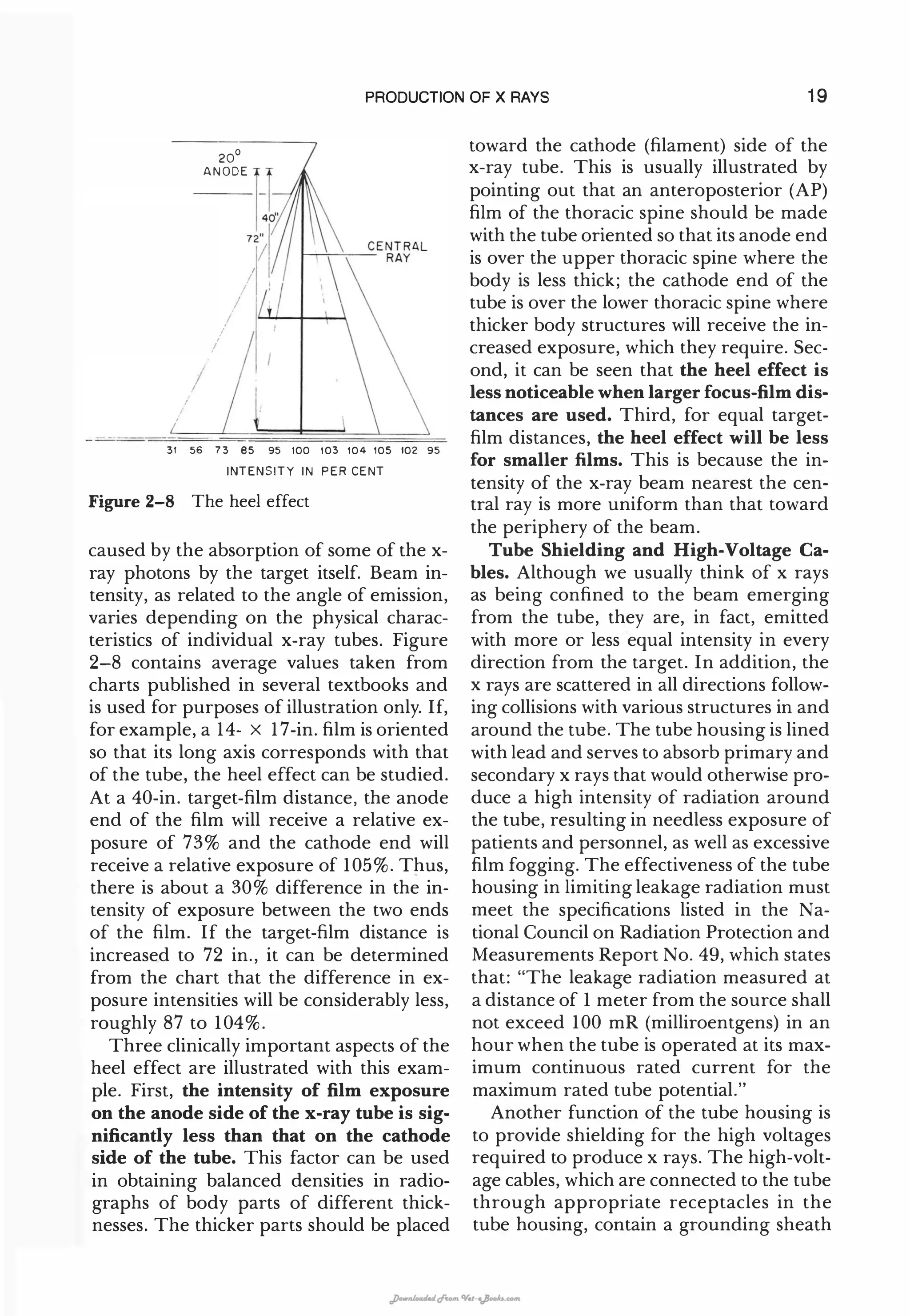 Christensens-Physics-of-Diagnostic-Radiology (1).pdf