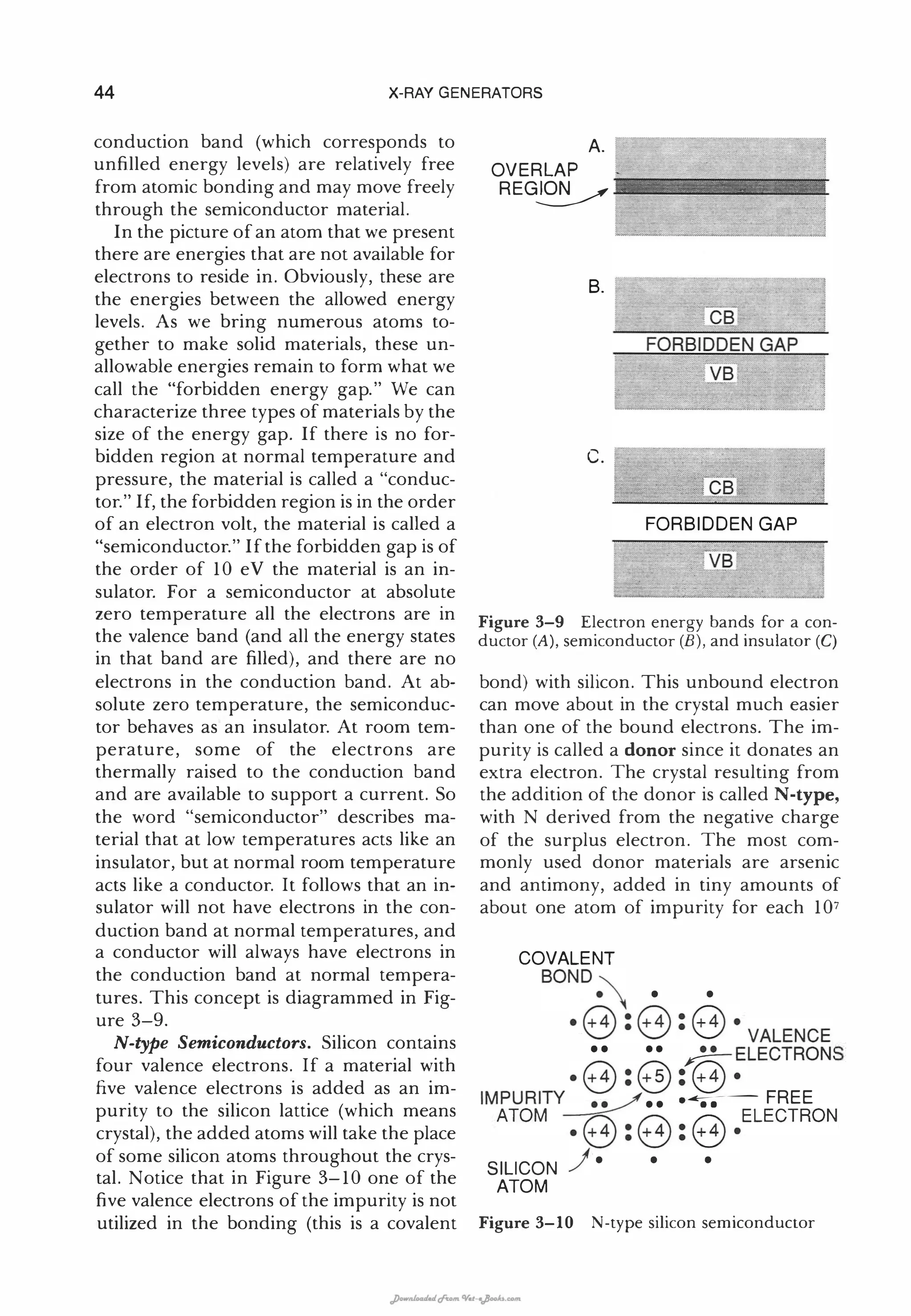 Christensens-Physics-of-Diagnostic-Radiology (1).pdf