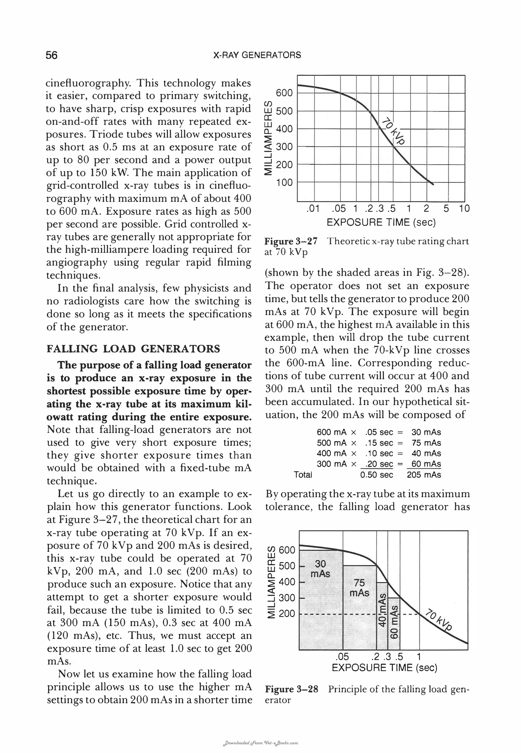 Christensens-Physics-of-Diagnostic-Radiology (1).pdf