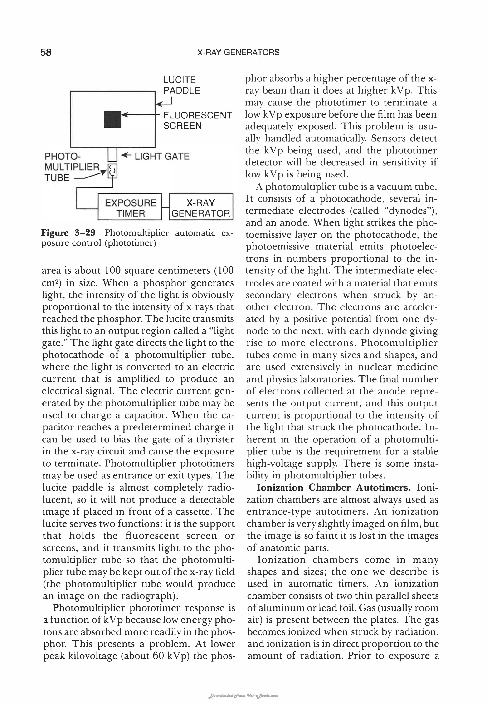 Christensens-Physics-of-Diagnostic-Radiology (1).pdf