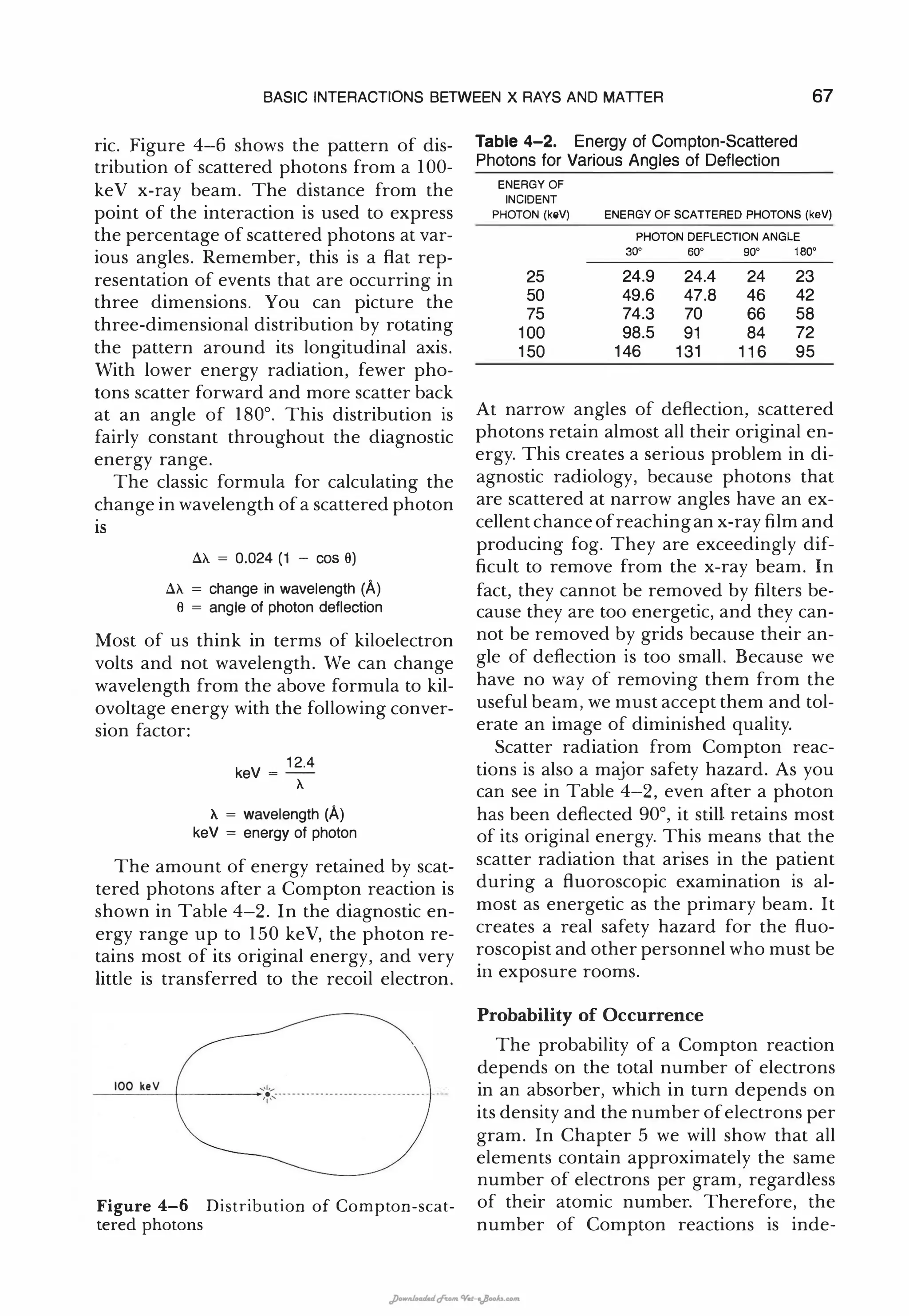 Christensens-Physics-of-Diagnostic-Radiology (1).pdf
