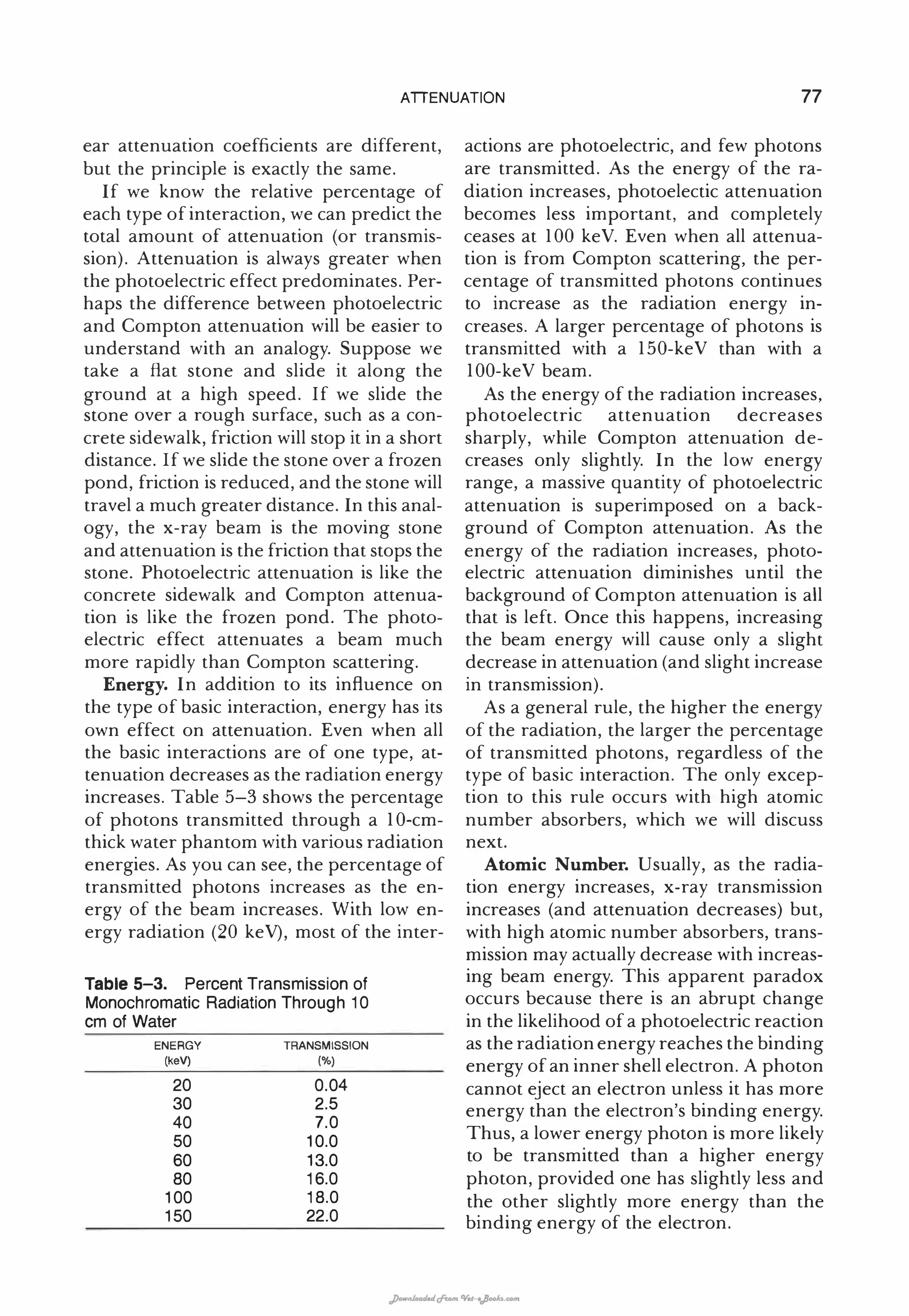 Christensens-Physics-of-Diagnostic-Radiology (1).pdf