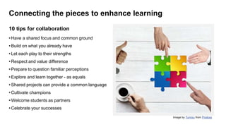 Bringing together digital practices, learning resources and libraries | PPT