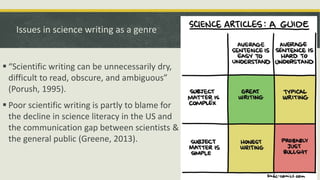Genres without borders: Performative uptakes in science writing | PPTX