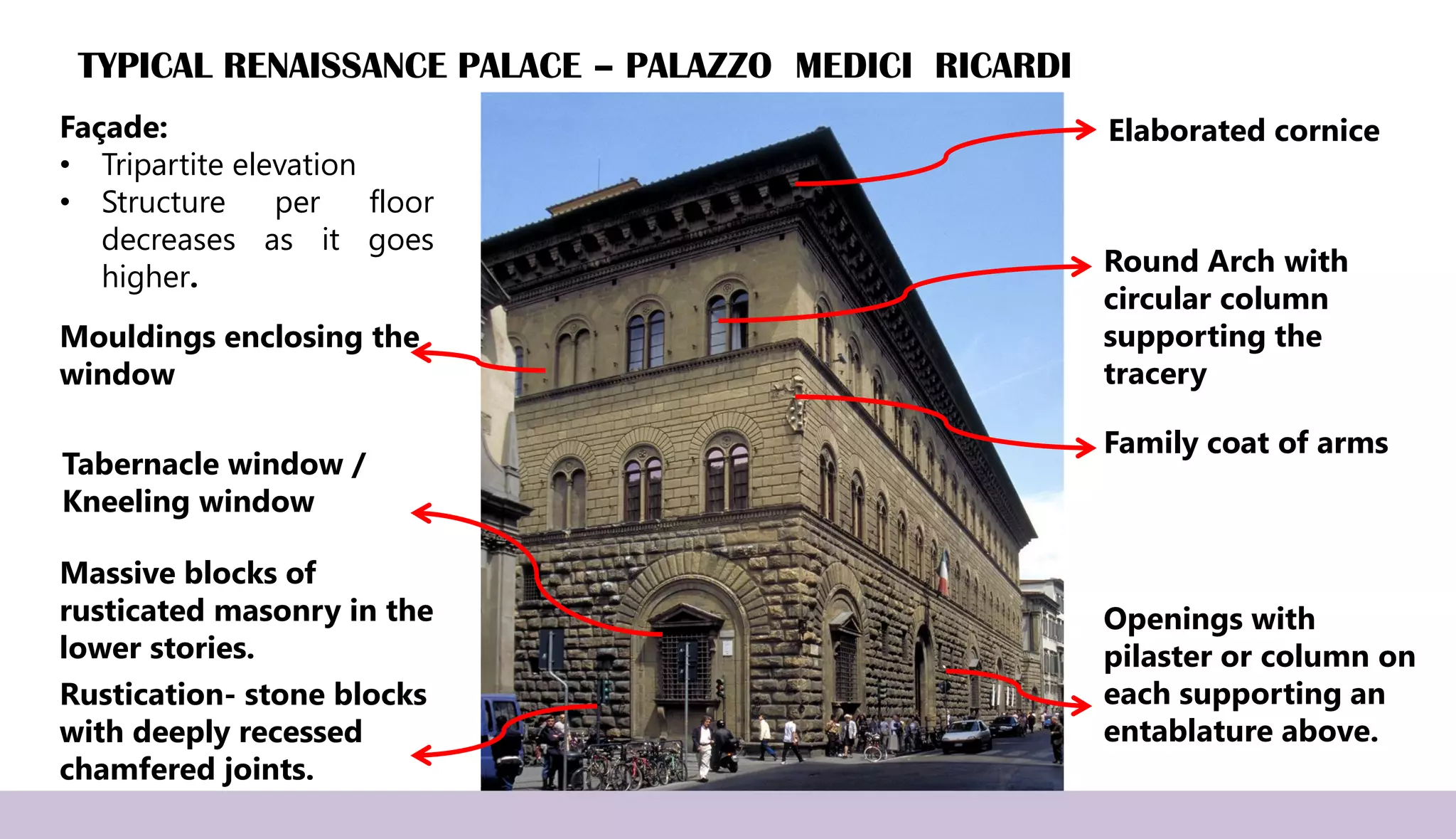 Renaissance Architecture | PDF