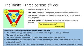 Christian Beliefs Revision 2022.pptx