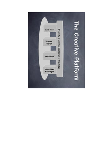 The Creative Platform | PDF