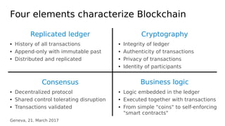 Blockchain, cryptography, and consensus | PDF