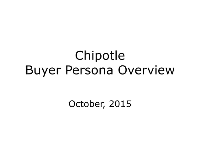 Christian Cooper Persona Project | PPT