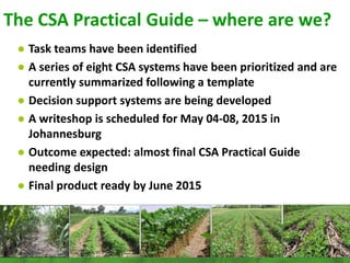 CIMMYT presentation on CSA | PPTX