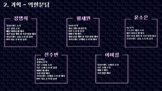 Christian dior | PPTX