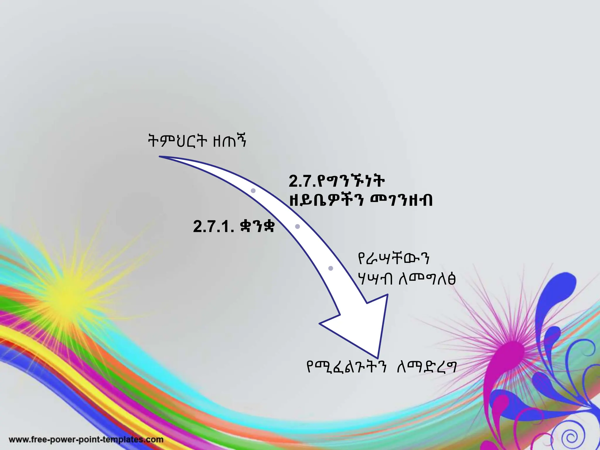 christianeducationanoverviewjan312015-150131081842-conversion-gate01 (1 ...