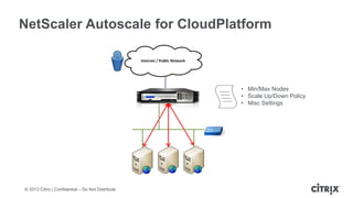 Citrix Day 2013: Self-Service Desktops NetScaler Integration | PPT