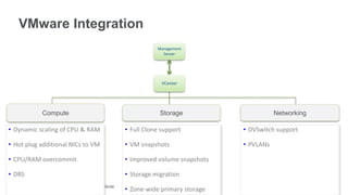 Citrix Day 2013: CloudPlatform & Cloud Portal Business Manager | PPT