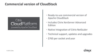 Christian ferber cloud platform_cloudportal | PPT