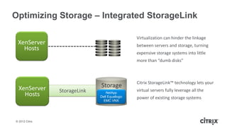 Christian ferver xen server_6.1_overview | PPT