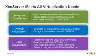 Christian ferver xen server_6.1_overview | PPT