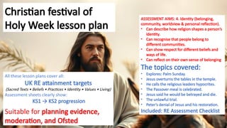 Christian festival of Holy Week lesson plan - conforms to UK RE ...