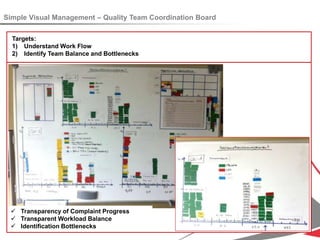 Christian Foyer presentation at Open Forum Events' Continuous ...