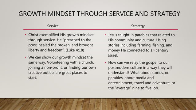 Christian growth mindset | PPTX | Christianity | Religion & Spirituality