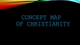 Christianity | PPTX