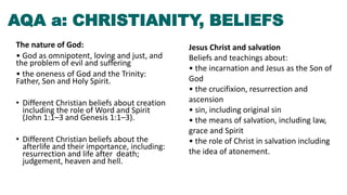 Christianity Beliefs