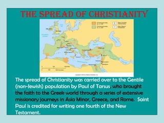 Christianity revised | PPT