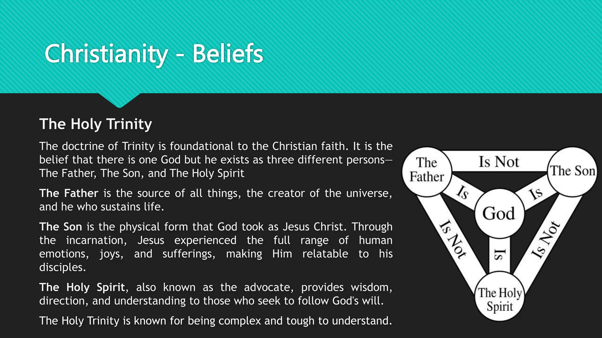 Christianity and Harmony - a presentation about religious acceptance | PPTX