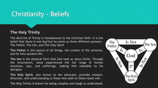 Christianity and Harmony - a presentation about religious acceptance | PPTX