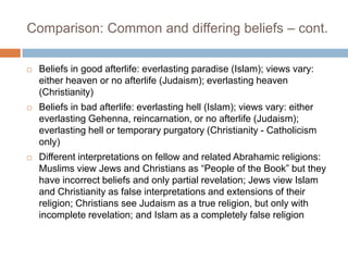 Christianity, Islam, and Judaism | PPTX